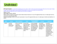 IEP Goal Template to Track Progress